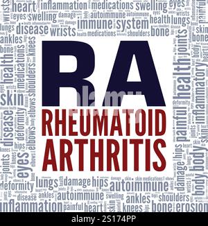 Rheumatoid Arthritis of knee joint. RA is an inflammatory type of ...