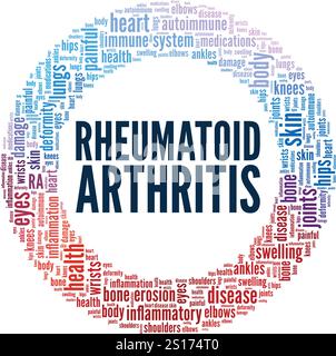 Rheumatoid Arthritis RA word cloud conceptual design isolated on white ...