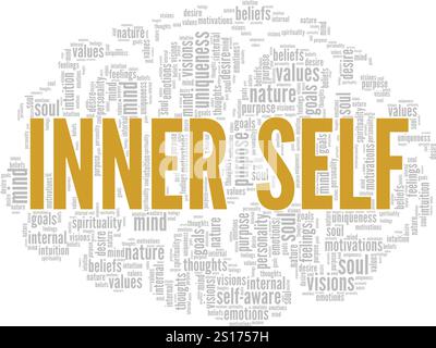 Inner Self word cloud conceptual design isolated on white background ...