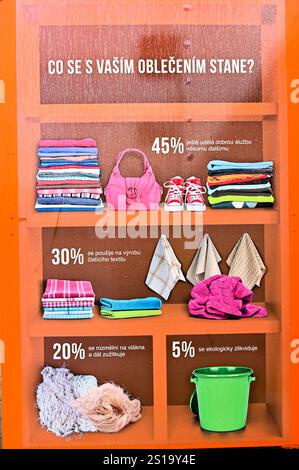 Containers for collecting textiles for recycling in Prague, Czech ...