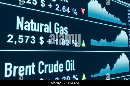 Commodity trading screen. Commodity trading screen. Trading information ...