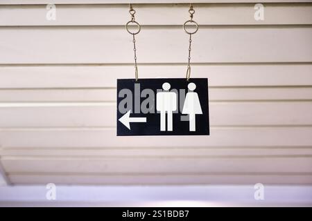 Toilet signs showing direction Stock Photo - Alamy