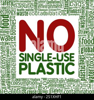 No Single-Use Plastic word cloud conceptual design isolated on white ...