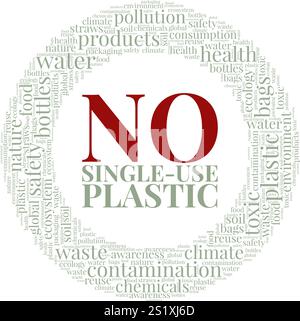 No Single-Use Plastic word cloud conceptual design isolated on white ...