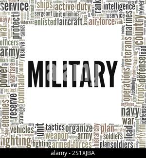 Military word cloud conceptual design isolated on white background ...
