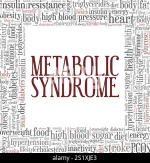 Insulin Resistance word cloud conceptual design isolated on white ...