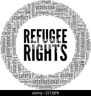 Refugee Rights word cloud conceptual design isolated on white ...