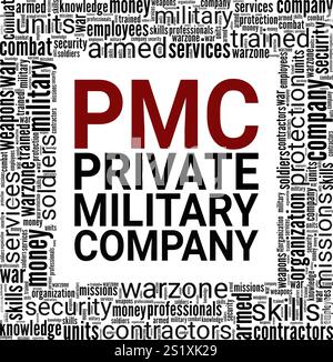 PMC - Private Military Company word cloud conceptual design isolated on ...