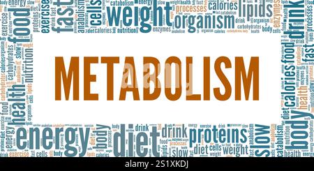 Metabolism word cloud conceptual design isolated on white background ...