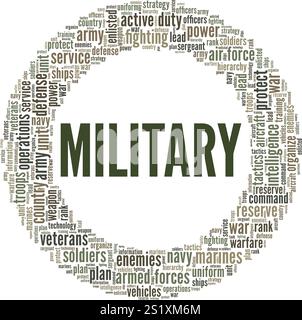 Military word cloud conceptual design isolated on white background ...