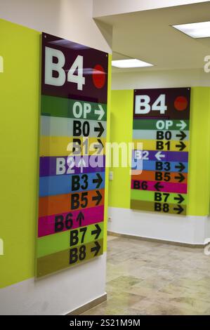 Colourful signs for orientation in a clinic. Austria Stock Photo - Alamy