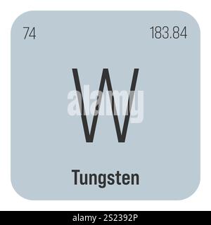 Tungsten, W, periodic table element with name, symbol, atomic number ...