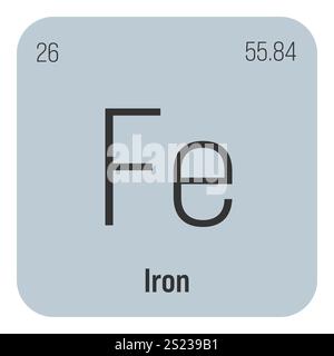 Fe Iron Transition metal Chemical Element vector illustration diagram ...