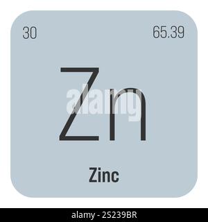 Zinc symbol. Element number 30 of the Periodic Table of the Elements ...