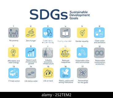 SDGs 17 Goals icon set English Stock Photo - Alamy