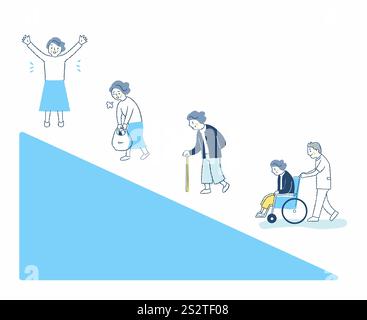 Frail process/frail progression Stock Photo - Alamy