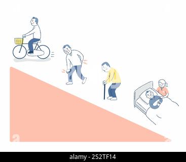 Frail process/frail progression Stock Photo - Alamy