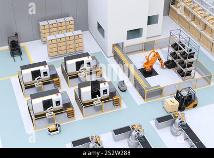 Smart factory with cooperative twin-arm robots, AGV AGVs, machining ...