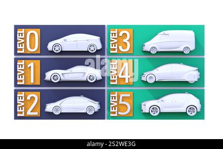 Concept image of automated driving level classification (levels 0-4 ...