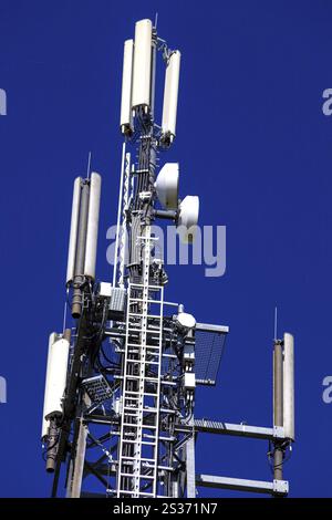Antenna for transmitting mobile phones and smartphones with 4G and 5G ...