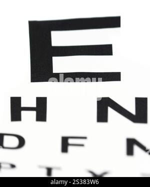 Medical - Fuzzy sight of eye chart isolated on white background ...
