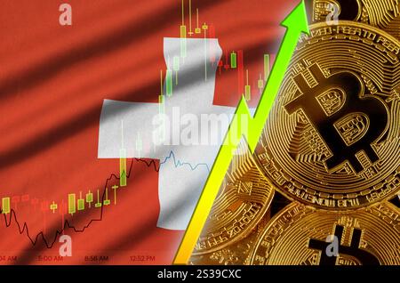 Switzerland flag and cryptocurrency growing trend with many golden ...