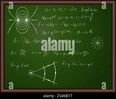 Blackboard with physical formulas. Eps 10 vector illustration with ...