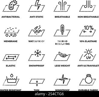 Material properties icons set. Fabric feature symbols. Flat vector ...