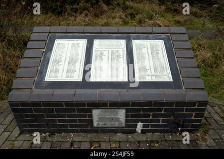Explosion of Fire-damp (methane) in a mine. From "Le Journal de la ...