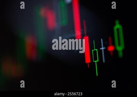Close-up LED charts and summary info for making stock trading graph ...