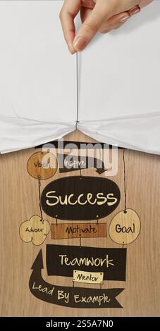 open crumpled paper showing hand drawn strategy business diagram on ...