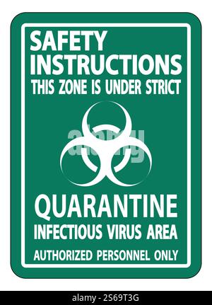 Safety Instructions Quarantine Infectious Virus Area Sign Isolate On ...