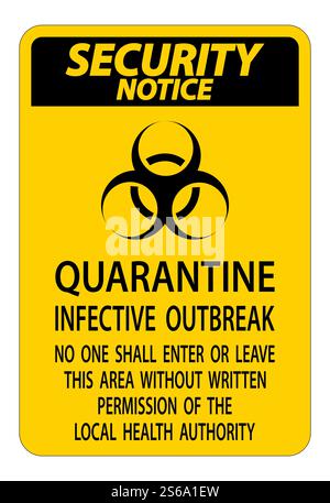 Security Notice Quarantine Infective Outbreak Sign Isolate on ...