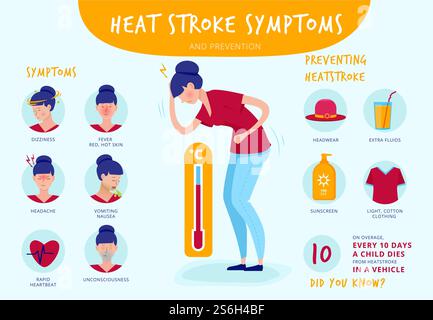 Summer heat stroke infographic, symptoms, prevention and first aid ...