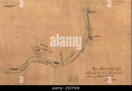 [Map of the environs of Fort Donelson, Tennessee, Feb. 1862]. 1862 by ...
