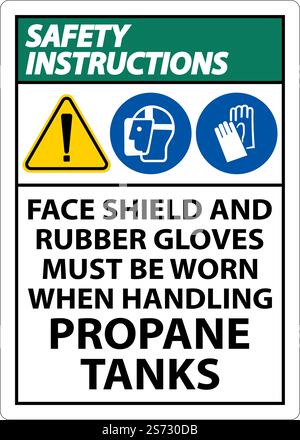 Safety Instructions PPE Required When Handling Propane Tanks Sign Stock ...
