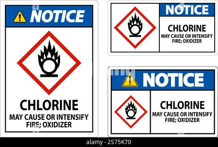 Notice Chlorine May Cause Or Intensify Fire GHS Sign Stock Vector Image ...
