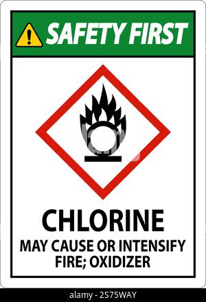 Safety First Chlorine May Cause Or Intensify Fire GHS Sign Stock Vector ...
