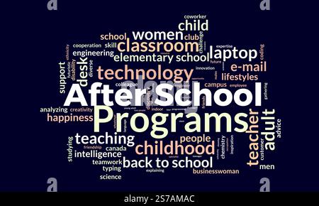 After School Programs word cloud template. After School Programs concept vector tagcloud ...