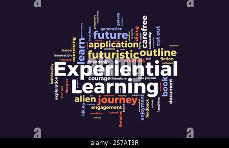 Virtual Learning word cloud template. Virtual Learning concept vector tagcloud background Stock ...