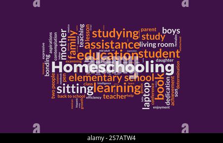 Homeschooling word cloud template. Homeschooling concept vector ...