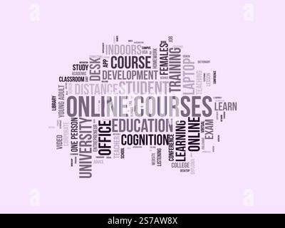 Online Courses word cloud template. Online Courses concept vector ...
