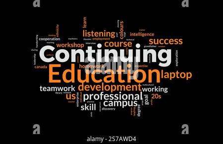 Continuing Education word cloud template. Continuing Education concept ...