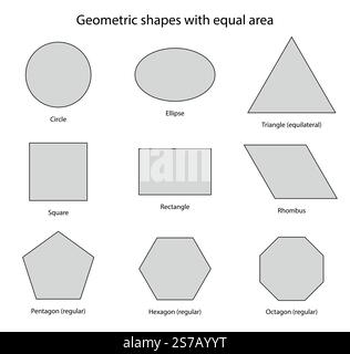 Set of equilateral triangle geometric shapes, scratched grungy geometry ...