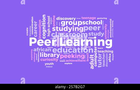 Peer Learning word cloud template. Peer Learning concept vector tagcloud background. vector ...