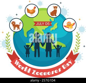 World zoonoses day poster design illustration Stock Vector Image & Art - Alamy