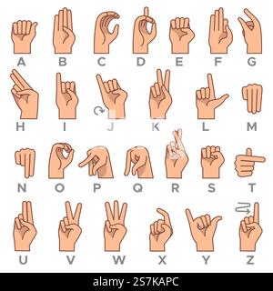 Deaf mute language. American deaf-mute hand gesture alphabet letters ...
