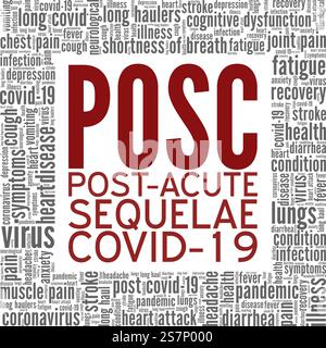 POSC - Post Acute Sequelae Covid-19 conceptual vector illustration word ...