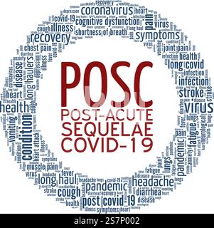 POSC - Post Acute Sequelae Covid-19 conceptual vector illustration word ...