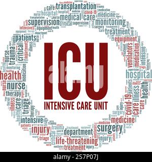 Intensive Care Unit - ICU conceptual vector illustration word cloud ...